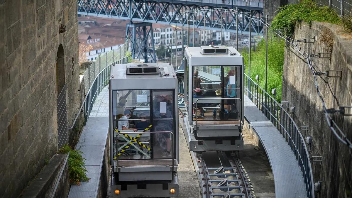 STCP vai fazer "auditoria às infraestruturas mecanizadas" do Funicular ...